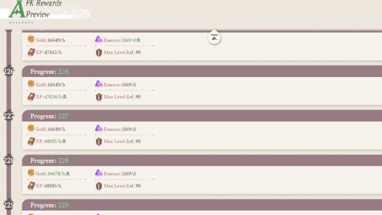 AFK Journey Leveling Guide - AFK Journey Guides